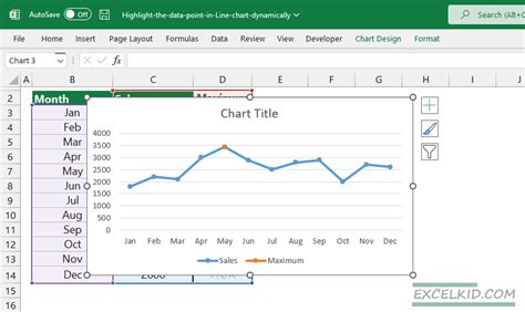 Sensational Info About How To Show Data Points In Excel Line Graph Bar