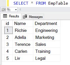 SQL Server Create Stored Procedure 15 Ways DatabaseFAQs