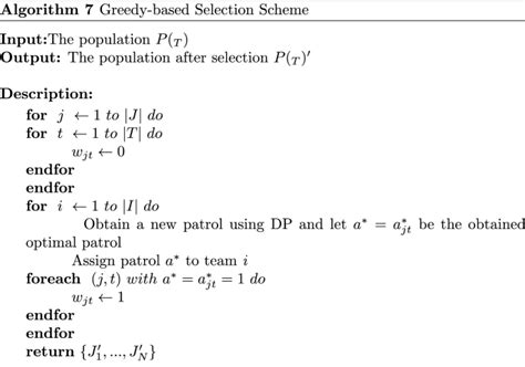 selection scheme sensitivity for a hybrid salp swarm algorithm analysis and applications