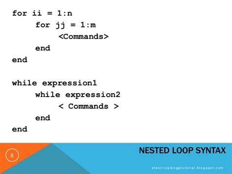 matlab programming loop control part 2