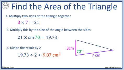 How To Find The Area Of A Triangle Using The Sine Rule Mathsathome