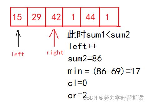 数组的匹配 两个数组匹配 csdn博客