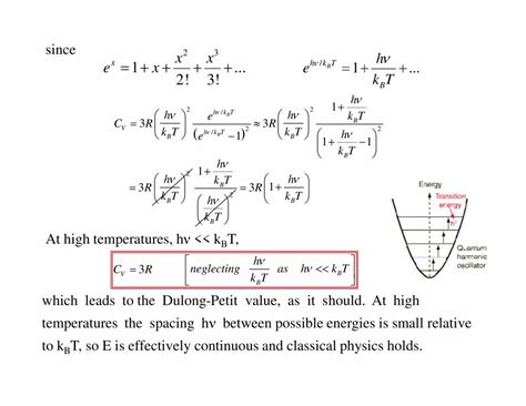 Specific Heats Of Solids Physics PowerPoint Slides LearnPick India