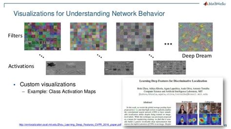 developing and deploying deep learning based computer vision systems