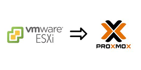 Migrating A Simple Server From VMware ESXi To Proxmox PVE WirelessThings