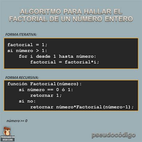 Algoritmo factorial recursivo e iterativo Programación desde cero