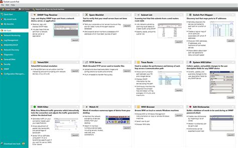 cpu monitoring software solarwinds