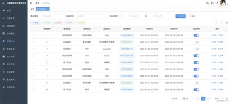 vue后台管理顶部多级菜单显示 张生荣