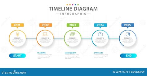 Infographic 5 Modern Project Timeline Diagram With Yearly Roadmap
