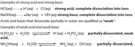 course chemistry topic unit 16 acids and bases