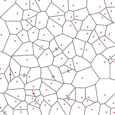 voronoi diagrams and power diagrams c frank nielsen