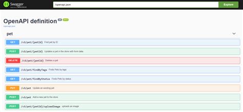 Github Springdocspringdoc Openapi Library For Openapi 3 With Spring Boot