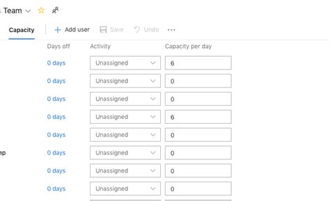 how to delete a user from an azure devops sprint my take