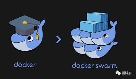 使用docker swarm部署测试集群 腾讯云开发者社区 腾讯云