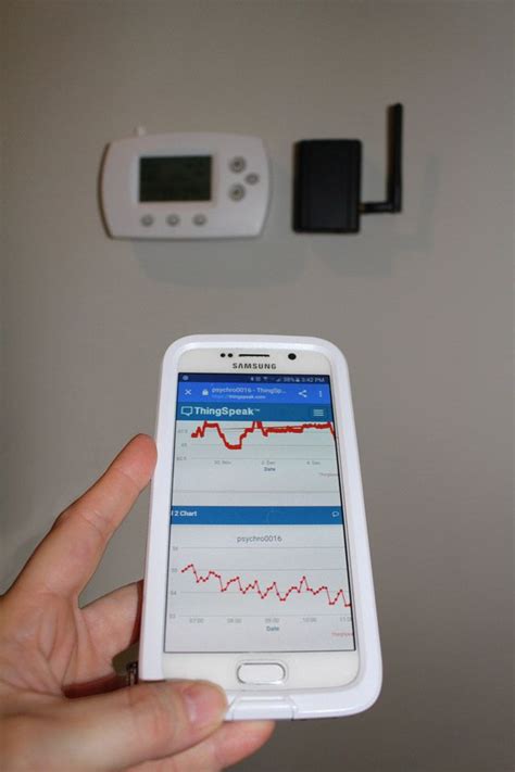 cadmus collects and analyzes energy data in near real time using matlab and the thingspeak