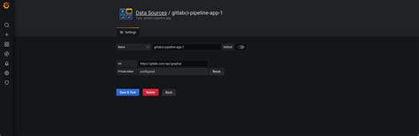 github kalidasya grafana gitlab pipeline status plugin grafana plugin to show gitlabci