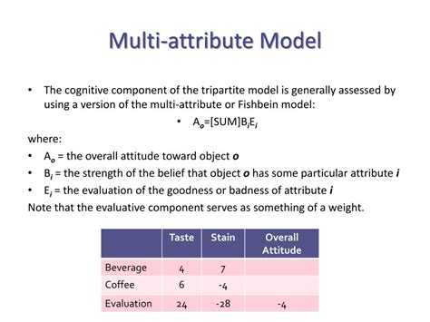 ppt consumer behaviour powerpoint presentation free download id 1876623