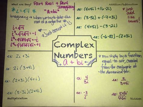 complex numbers formula sheet