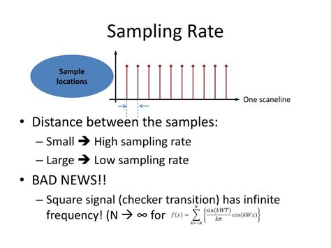 sampling rate definition and usage