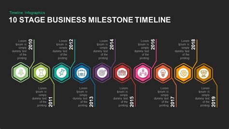 Animated 10 Stage Business Milestones Timeline PowerPoint Template