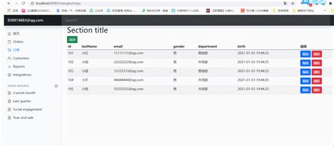 springboot入门篇 03、员工管理系统 基于内存 51cto博客 基于springboot的员工管理系统