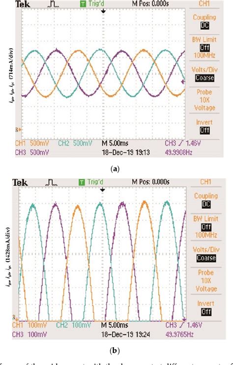 figure 9 from a genetic algorithm based dc current minimization scheme for transformless grid