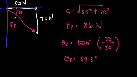 vector addition by component method direction and magnitude of vectors youtube