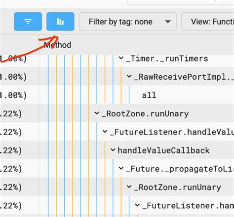 2 20 0 release notes flutter 中文文档 flutter 中文开发者网站 flutter