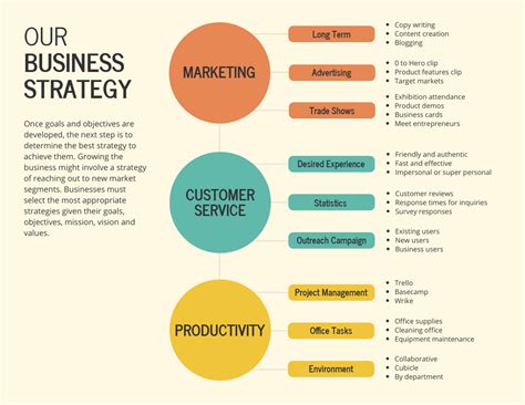 View 42 15 Template Brainstorming Template Mind Map Examples Images