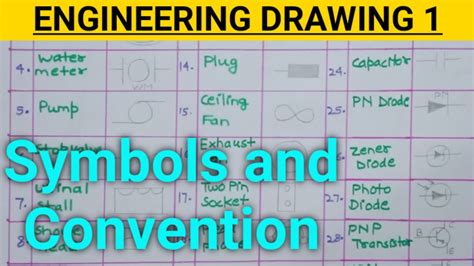 Symbols And Conventions Engineering Drawing 1 YouTube