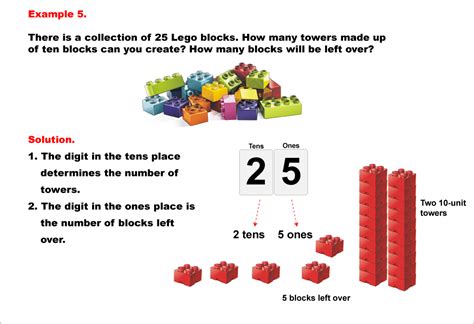math example place value using place value to count example 5 media4math