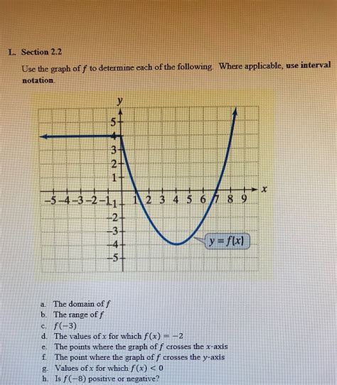 solved l section 2 2 use the graph of f to determine each