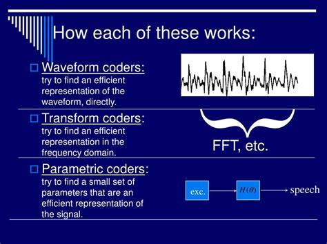 ppt speech coding using lpc powerpoint presentation free download id 1412803