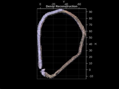 stereo visual simultaneous localization and mapping matlab and simulink mathworks américa latina