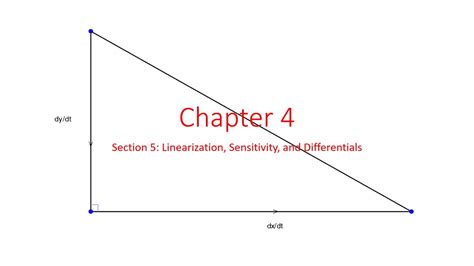calculus 4 5 linearization sensitivity and differentials youtube