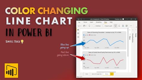 How To Make A Color Changing Line Chart In Power BI Simple Trick