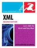 Difference Between XML Schema And DTD Difference Between XML Schema