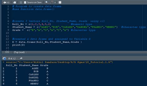 R Data Frames How To Create Data Frame In R