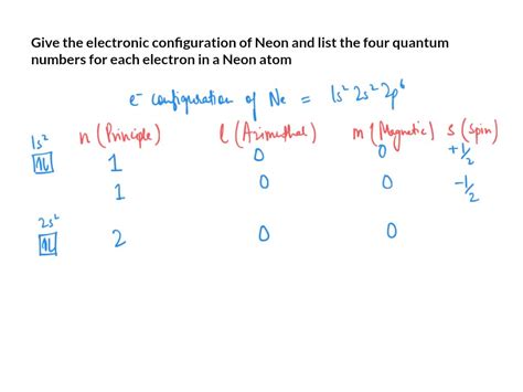 SOLVED Given That Neon Has A Total Of 10 Electrons A Give The
