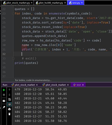 Vstack All Input Array Dimensions Masterspoliz