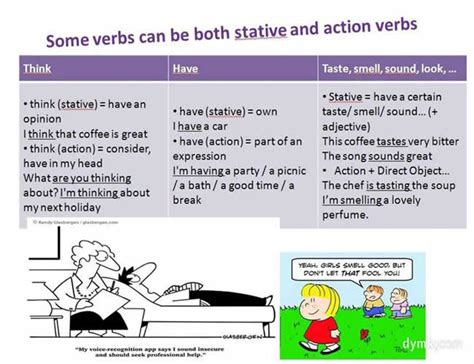 Examples Of Stative Verbs
