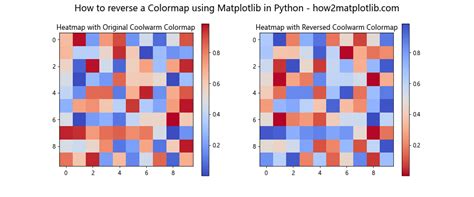 How To Reverse A Colormap Using Matplotlib In Python Matplotlib Color