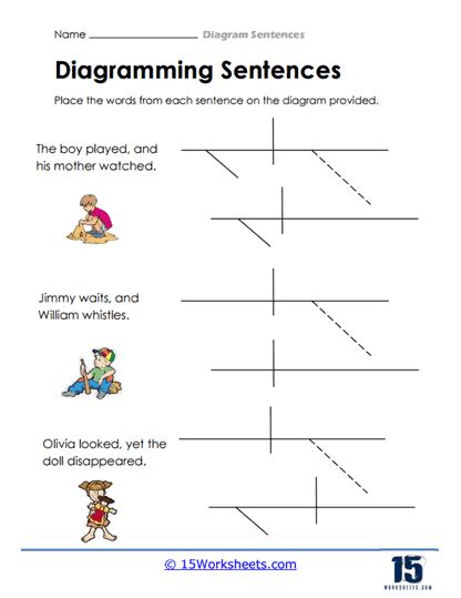 Diagramming Sentences Worksheets 15 Worksheets Worksheets Library