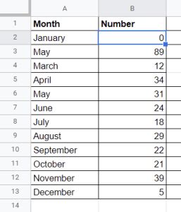 How To Find And Replace A Value In Google Sheets Spreadsheet Daddy