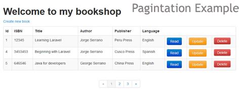 pagination in laravel how to add pagination in your laravel application nazmul hossain javed