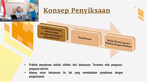Komnas Ham Praktik Penyiksaan Bertentangan Dengan Amanat Konstitusi