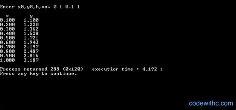 c program for euler s method code with c