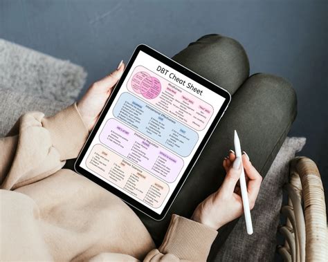 DBT Skills Cheat Sheet Dialectical Behavior Therapy Printable Therapy