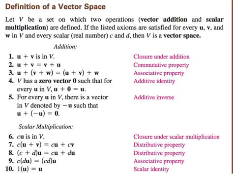 solved 1 testing for a vector space in exercises 13 36