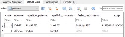 SQL básico Actualizar datos en una tabla con SQL SCyASIG